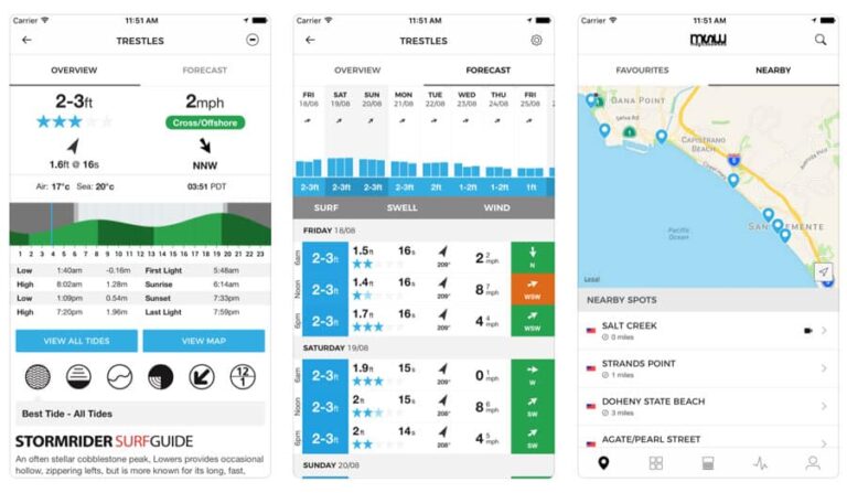 10 Awesome Surf Apps You Need To Know About