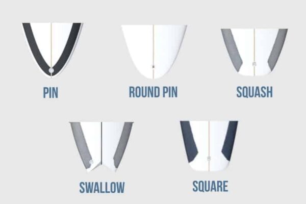Shortboard Buyer’s Guide / How to Find Your Next Magic Stick