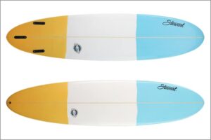 Surfboard Buyers Guide / Shop the Best Surfboards
