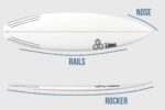 What Size Surfboard Should I Get? // How to Buy the Right Surfboard